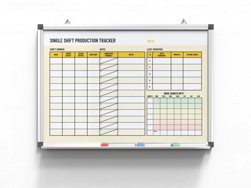 Single Shift Production Tracker Board - UBIX